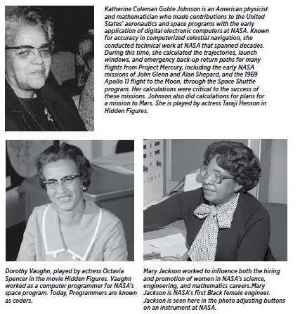 HIDDEN FIGURES HIGHLIGHTS STELLAR ACHIEVEMENTS OF BLACK WOMEN | Citizen ...