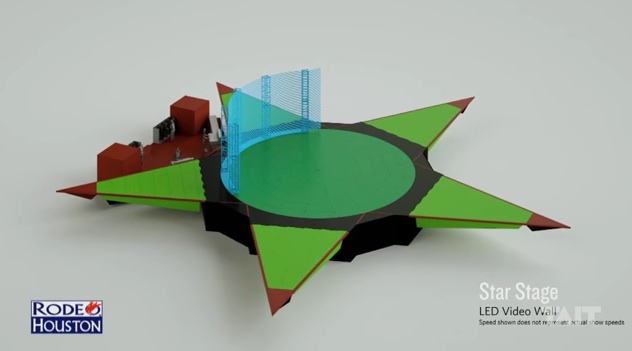 RodeoHouston to Reveal Custom, World-Class Concert Stage in 2018 ...