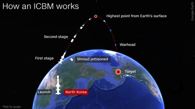 US: North Korea Could Launch Reliable Nuclear-capable Missile by 2018 ...