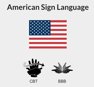 Entire Bible translated into American Sign Language | Richmond Free ...