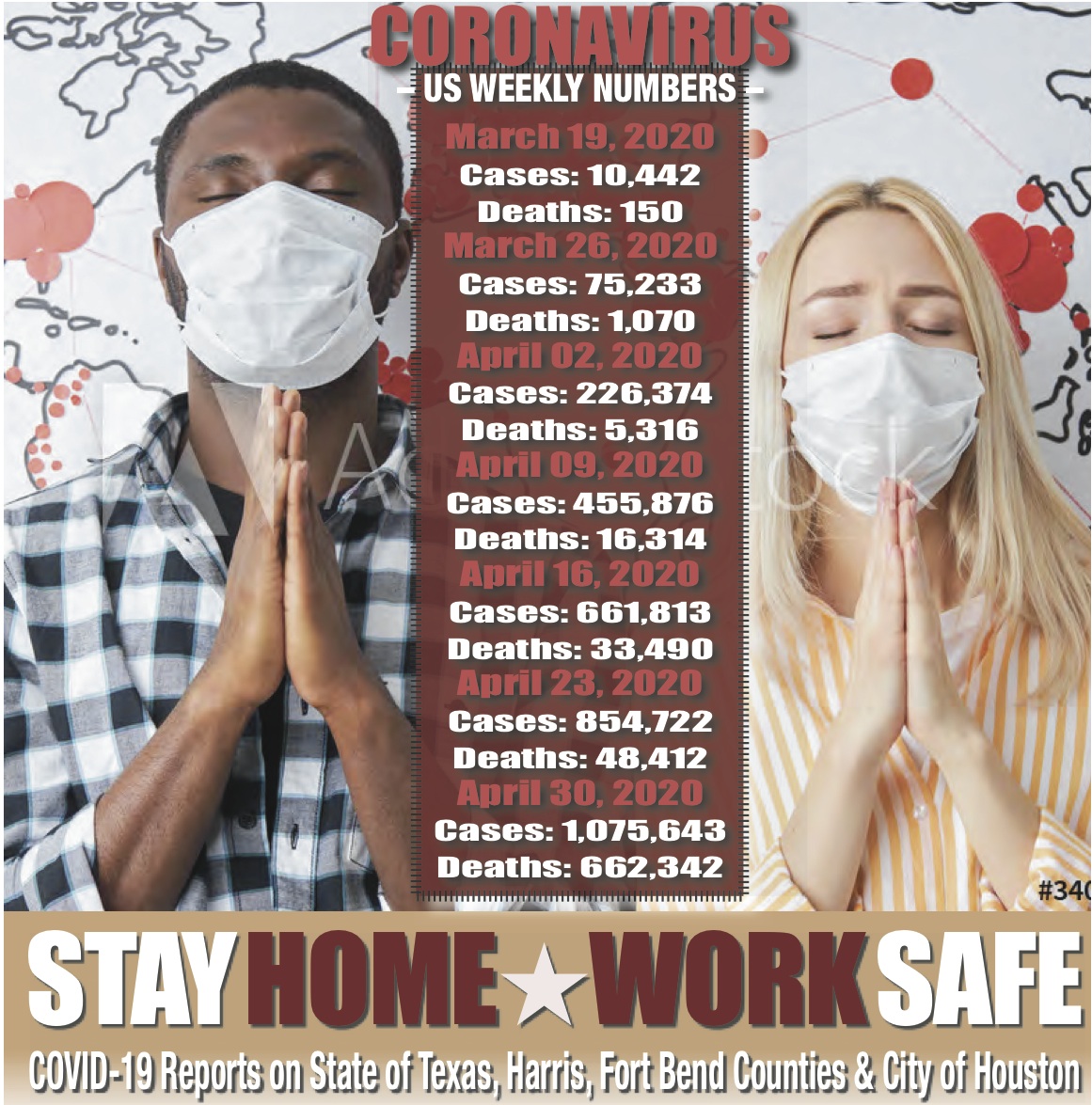 Mandatory Masks: Living the New Normal | Houston Style Magazine | Urban ...