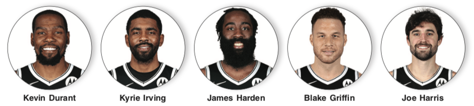 Possible NBA title for Brooklyn Nets? | Richmond Free Press | Serving ...