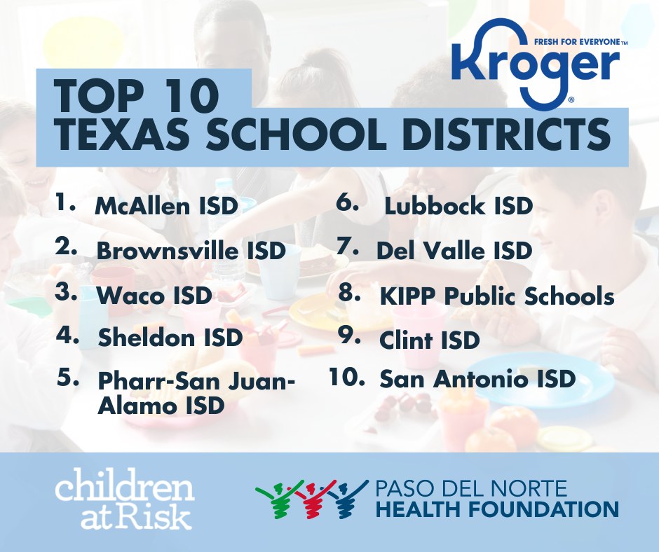 Food Rankings Results: CHILDREN AT RISK, Kroger honor Aldine ISD and ...