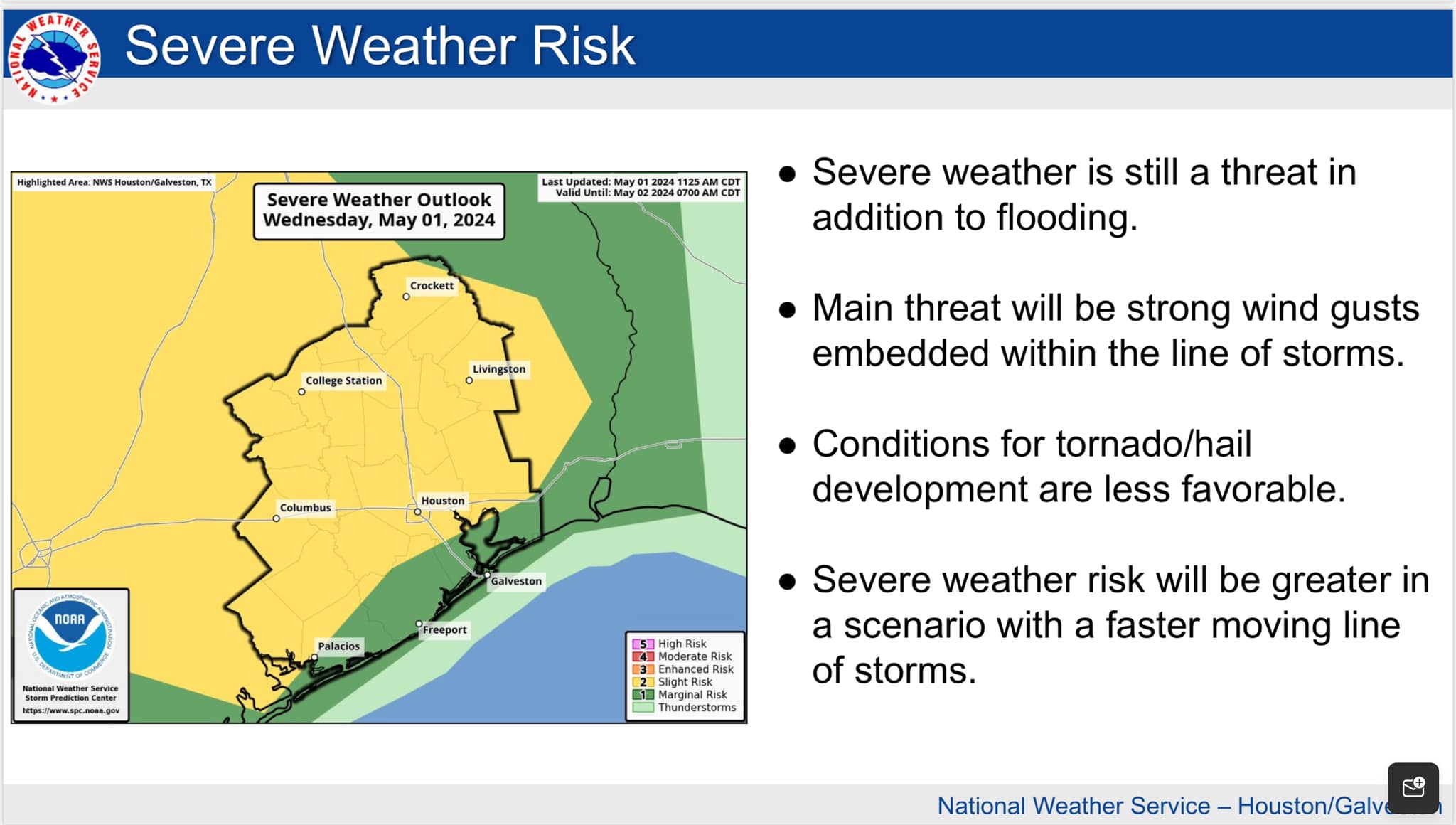 Fort Bend County Launches 2024 Hurricane Preparedness Campaign with ...