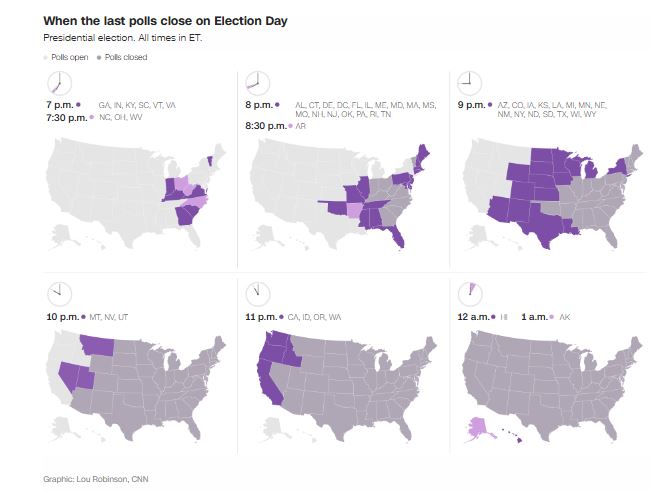 An hour-by-hour guide to election night poll closings | Houston Style ...